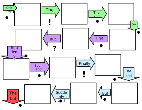 Year 1 Lost and Found Planning | Teaching Resources