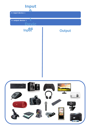 Input And Output Devices Worksheet Teaching Resources
