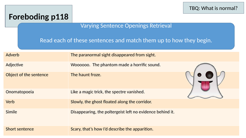 Foreboding Short Story lesson Kamila Shamsie Iridescent Adolescent ...