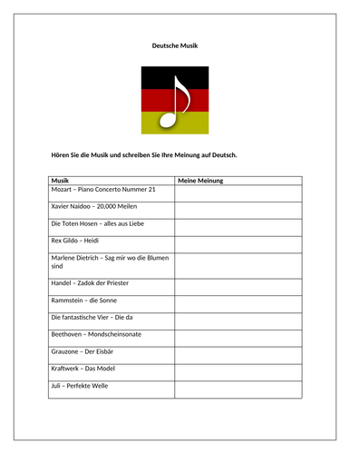 AQA/EDEXCEL Stimmt GCSE German (Higher) – Kapitel 2 - Musik ist mein ...