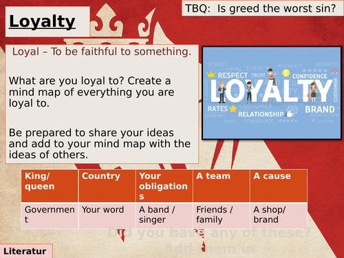 Macbeth Macduff Loyalty drama and language analysis lesson act 4 scene ...