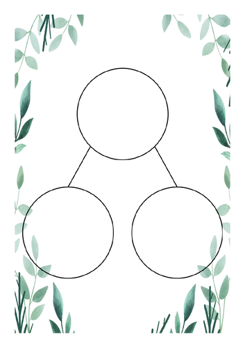 Part whole models template to print | Teaching Resources