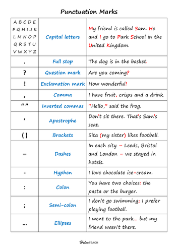 Punctuation Marks Reference Sheet | Teaching Resources