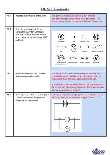CP9 Electrical Circuits - Revision Questions Edexcel Whole Topic ...