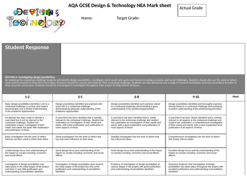 AQA GCSE design technology mark scheme | Teaching Resources AQA GCSE design technology mark scheme | Teaching Resources