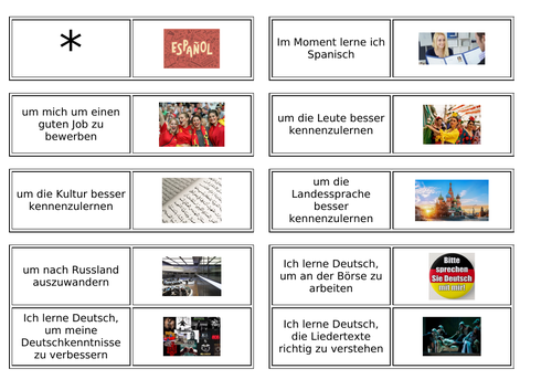 AQA/EDEXCEL Stimmt GCSE German (Higher) – Kapitel 7 – Sprachen öffnen ...