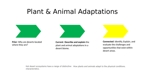 Plant & Animal Adaptation Living World AQA GCSE | Teaching Resources