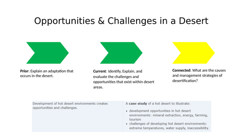 Sahara Desert Opportunities & Challenges Living World AQA GCSE ...