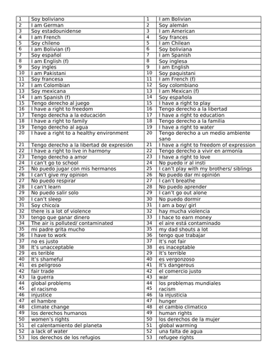 100 paired translations viva 3 module 4 | Teaching Resources