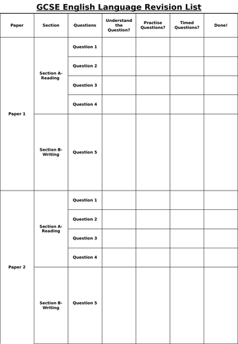 AQA GCSE English Language Revision List | Teaching Resources AQA GCSE English Language Revision List | Teaching Resources