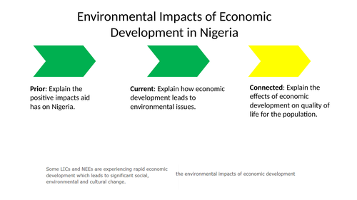 Nigeria Economic Development and Environmental Impacts AQA GCSE ...