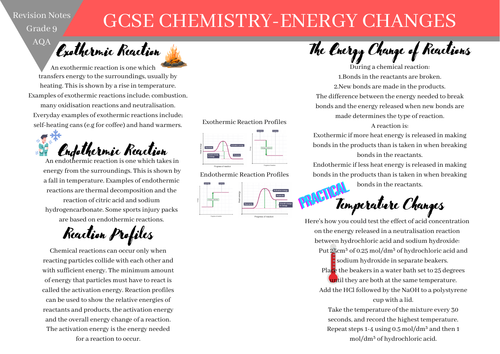 GCSE CHEMISTRY AQA revision notes-Energy Changes-Grade 9 | Teaching ...