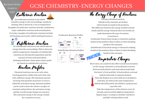 GCSE CHEMISTRY Combined Science AQA revision notes-Energy Changes-Grade ...