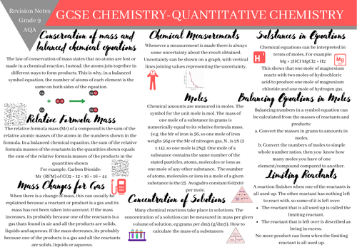 GCSE CHEMISTRY Combined Science AQA revision notes-Quantitative ...
