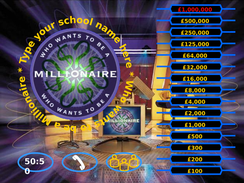 Who wants to be a Millionaire Anti-Bullying PowerPoint | Teaching Resources