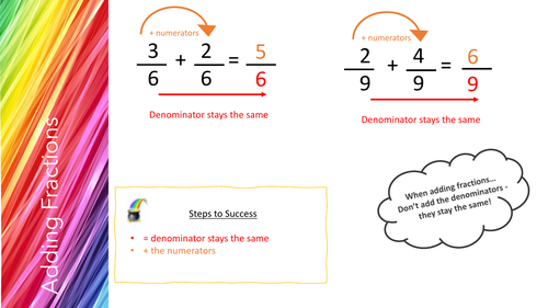Adding Fractions | Teaching Resources