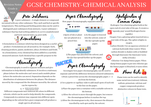 GCSE CHEMISTRY AQA revision notes-Chemical Analysis-Grade 9 | Teaching ...