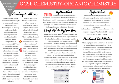 GCSE CHEMISTRY Combined Science AQA revision notes-Organic Chemistry ...