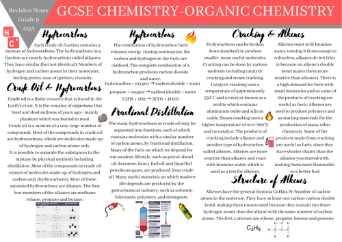 GCSE CHEMISTRY AQA revision notes-Organic Chemistry-Grade 9 revision ...