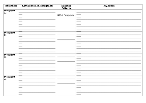 Chaarlotteemma's Shop - Teaching Resources - TES