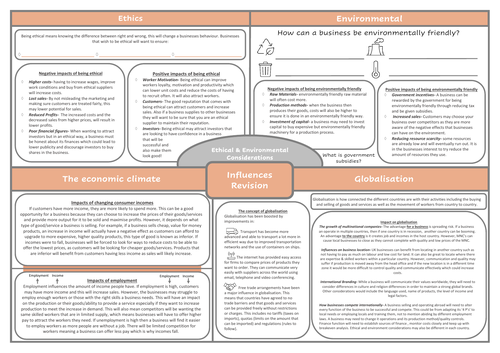 OCR GCSE Business Revision Influences on Business | Teaching Resources OCR GCSE Business Revision Influences on Business | Teaching Resources