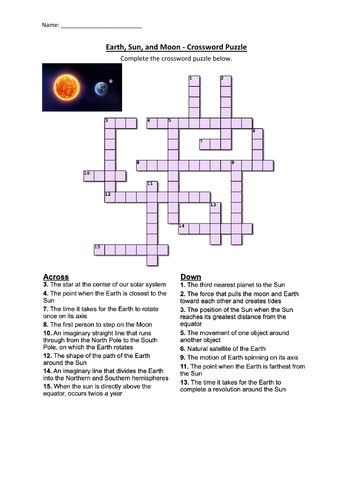 Secondary earth and space resources