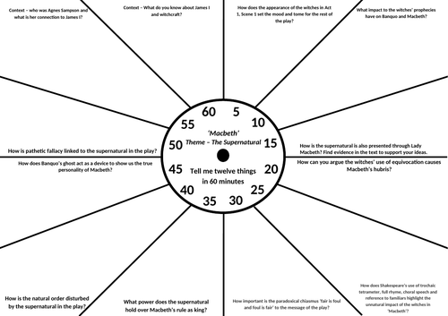 Macbeth Revision Clock - The Theme of the Supernatural | Teaching Resources