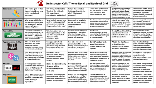 An Inspector Calls Recall and Retrieval Revision Grid - Main Themes ...