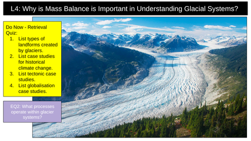 Glacier Mass Balance | Teaching Resources