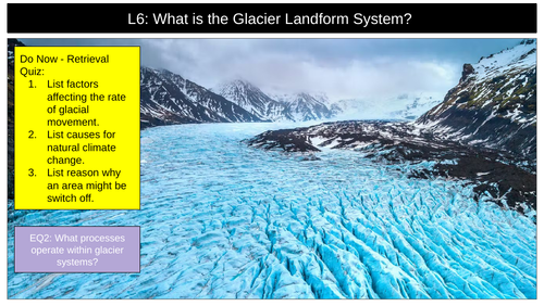 Glacial Landforms | Teaching Resources