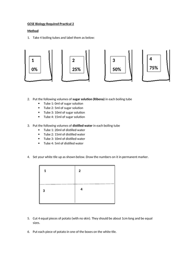 Osmosis practical sheet | Teaching Resources