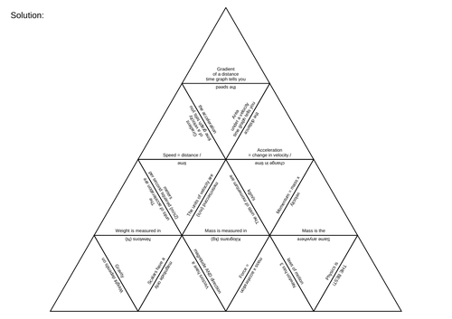 Forces and Motions Tarsia (Mid/Low Ability) | Teaching Resources