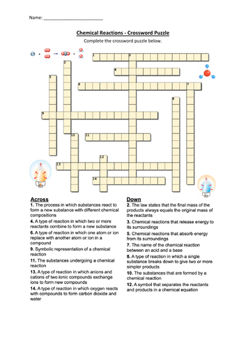 Primary chemical reactions resources