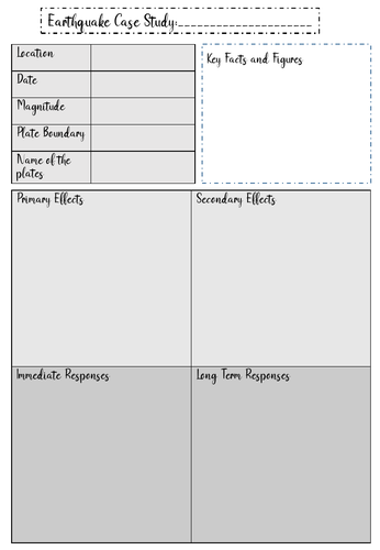 Case Study Worksheet for Earthquakes and Volcanoes | Teaching Resources