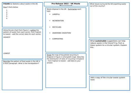2022 GCSE Geography Pre-release research sheet | Teaching Resources