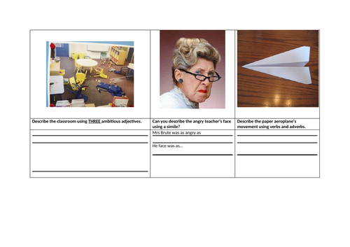 Creative Writing: A memory of Primary School - SEN | Teaching Resources