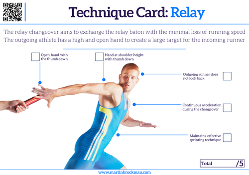Athletics Technique Card - Relays | Teaching Resources Athletics Technique Card - Relays | Teaching Resources