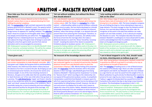 Macbeth Ambition - 6 key quotations analysed | Teaching Resources