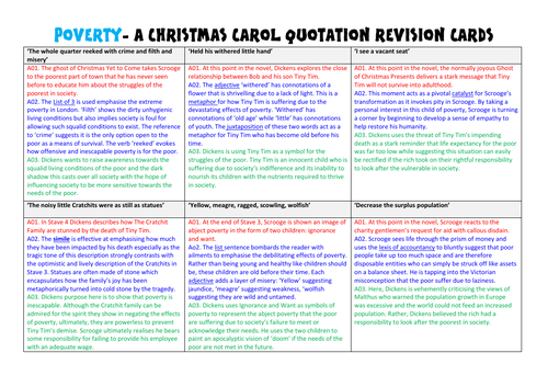 Poverty in A Christmas Carol 6 revision cards and lesson. | Teaching ...