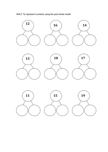 Part whole model | Teaching Resources Part whole model | Teaching Resources
