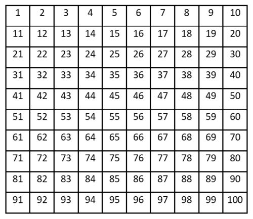 100 SQUARE - WORKSHEETS AND PRINTABLES | Teaching Resources