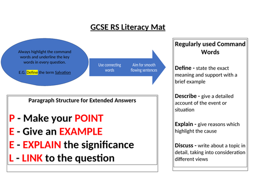 Jeremy Clack's Shop - Teaching Resources - TES