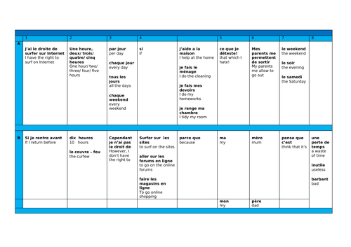 Studio 3 Module 1- dans mon temps libre- Sentence Builder | Teaching ...