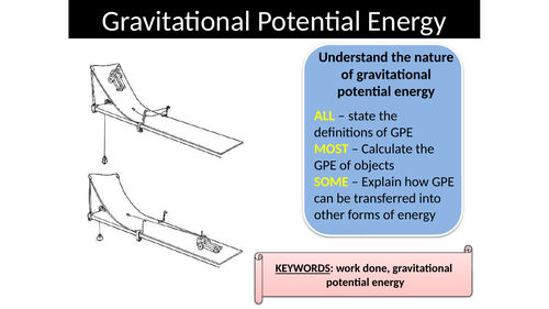 Gravitation potential energy- understand the nature of gravitational ...
