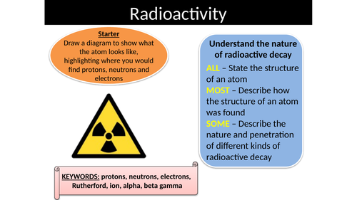 Radio activity - understand the nature of radioactive decay | Teaching ...