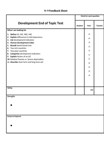Development Assessment | Teaching Resources