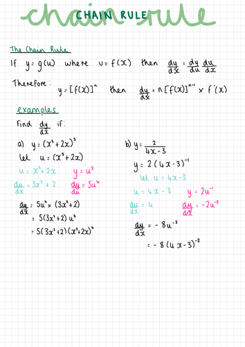 chain-rule-notes-igcse-cambridge-additional-mathematics-teaching