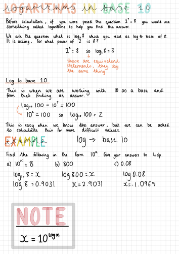 Logs In Base 10 Notes Igcse Cambridge Additional Mathematics