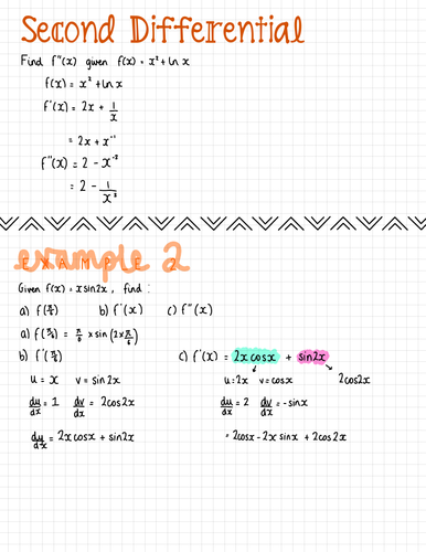 Second Differential Notes Igcse Cambridge Additional Mathematics