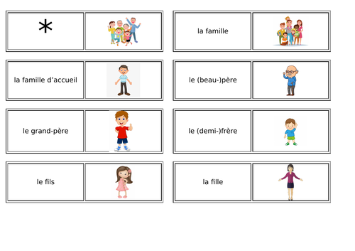 Ma famille / My family / Family members | Teaching Resources